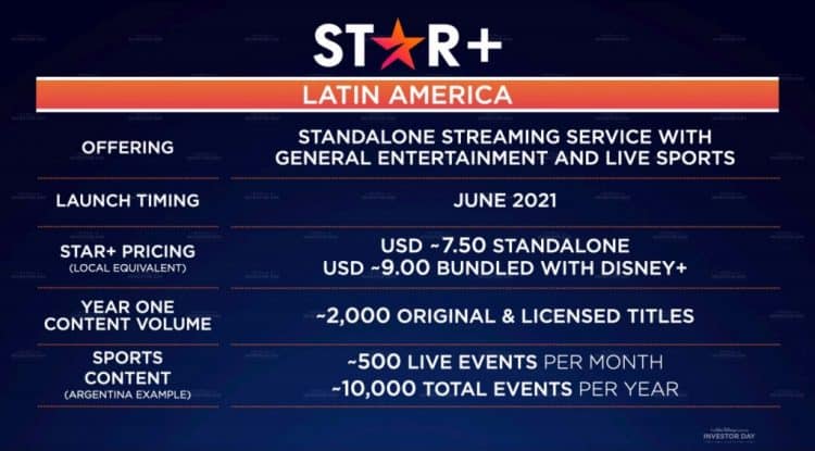 Star+ completa 1 ano de vida! Quantos filmes e séries estão no ...